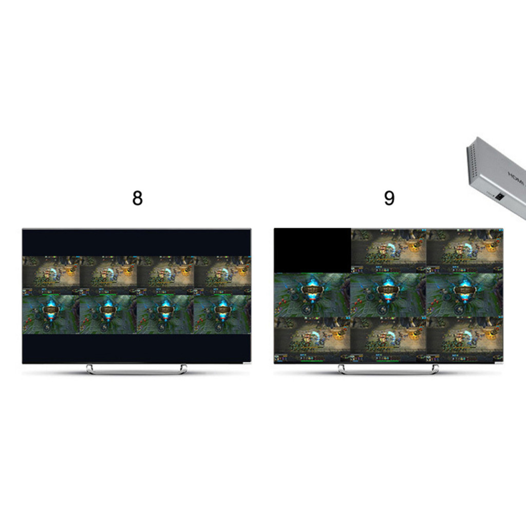 4K 8x1 HDMI Multi-viewer Seamless Switch 6 8 Channel Video Multiplexer ...