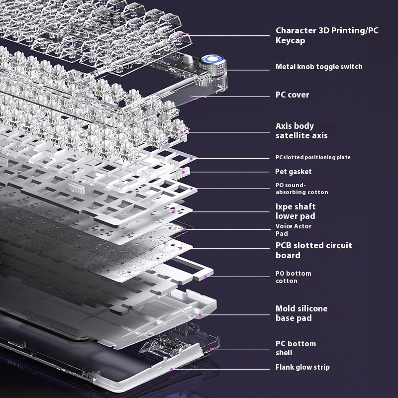 AOC K98 Fully Customized Mechanical Keyboard RGB Wireless Three-mode ...