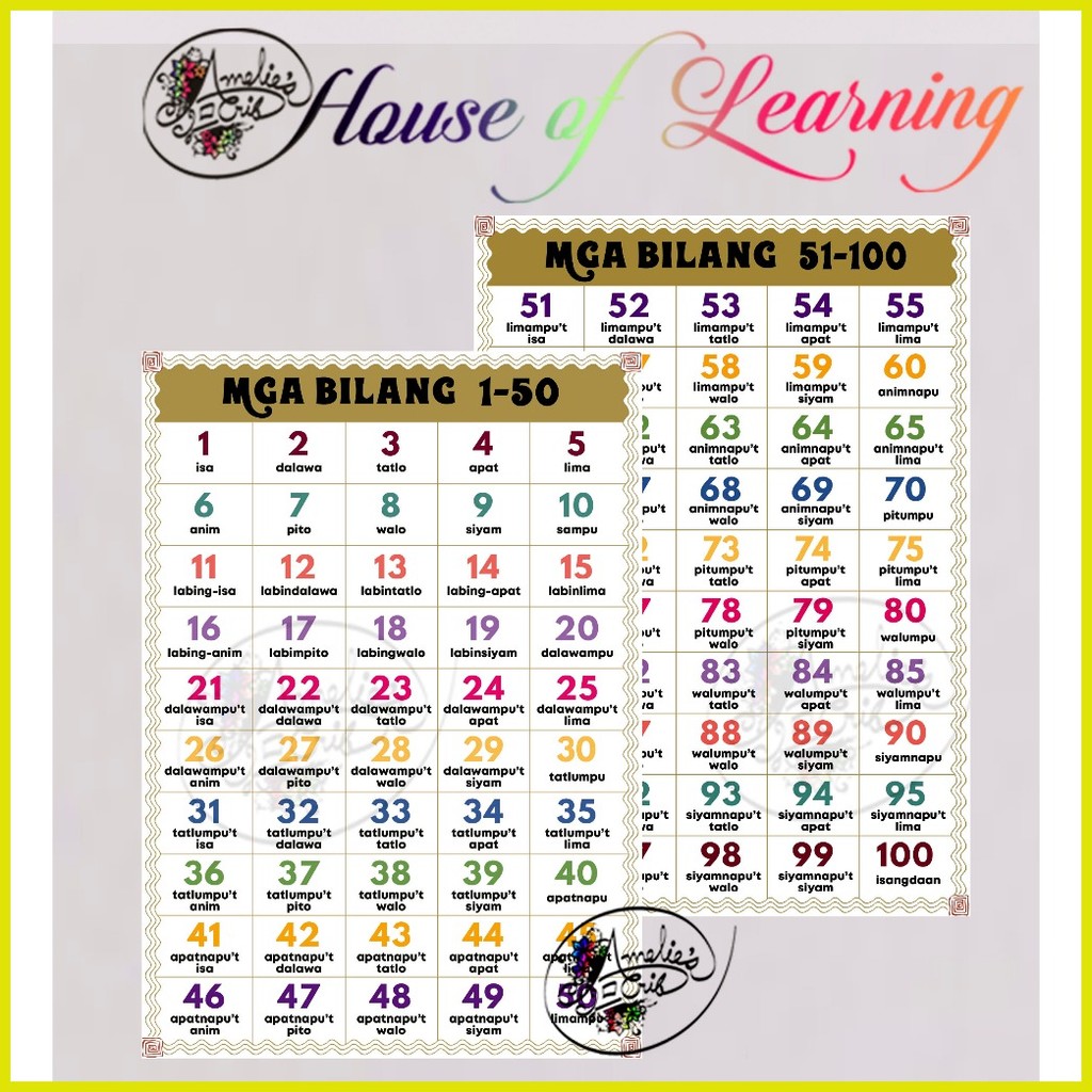 ☢ ☾ Bilang 1-100 Tagalog Numbers Laminated Educational Wall Charts A4 ...