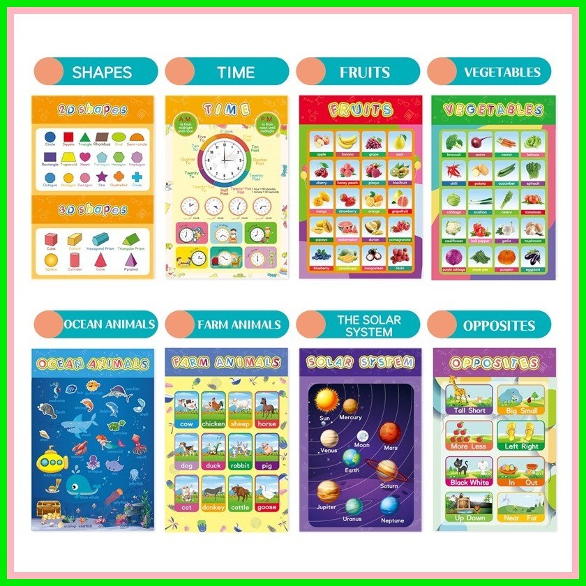 12 16 Pcs ABCD Chart For Kid Educational Set Wall Colors Numbers ...