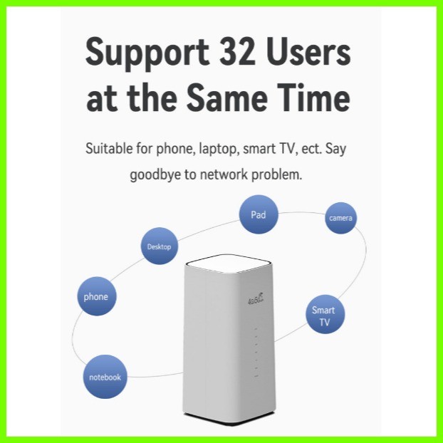 HUAWEI WiFi Router Sim Card Modem 4G/5G Pro CPE Original LTE Cat12 Up ...