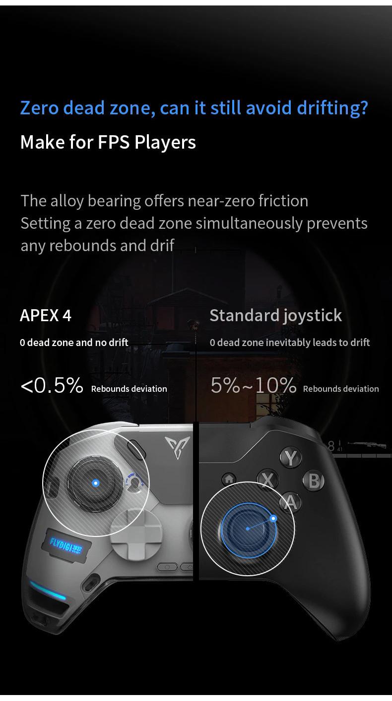 [20%OFF Voucher]Flydigi Apex 4 Game Controller Smart Interactive Screen ...
