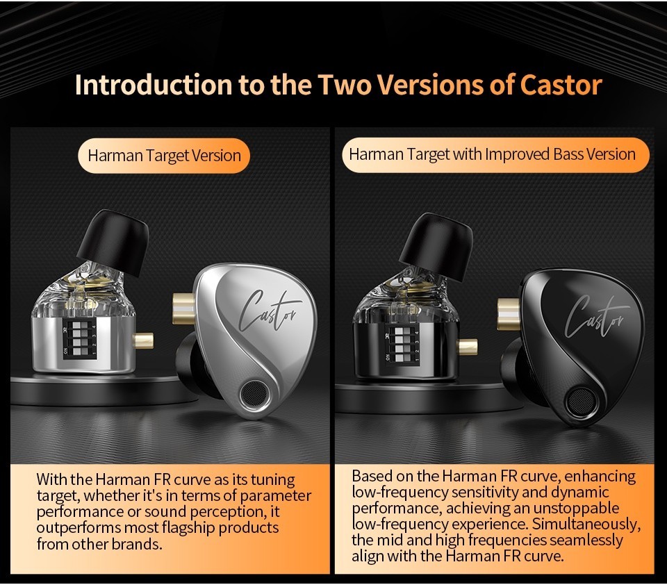 KZ Castor In Ear HiFi Earphone 2 Dynamic High-end Tunable balanced ...