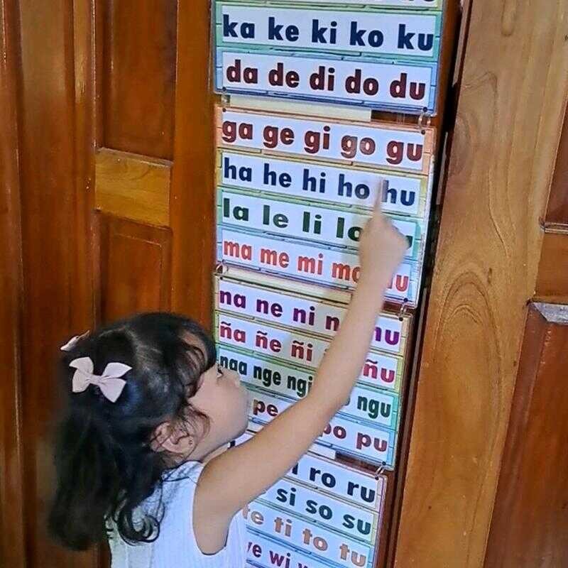ABAKADA Laminated Chart Hanging Style Reading For Beginners | Shopee ...