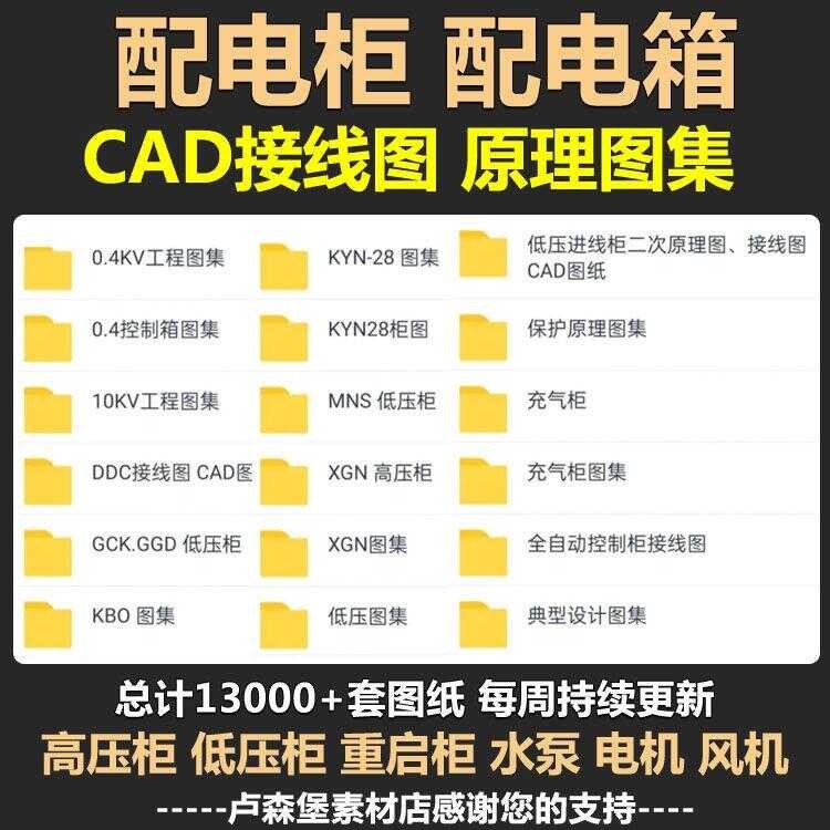 Chapter CAD cable distribution, schematic, high voltage cabinet ...