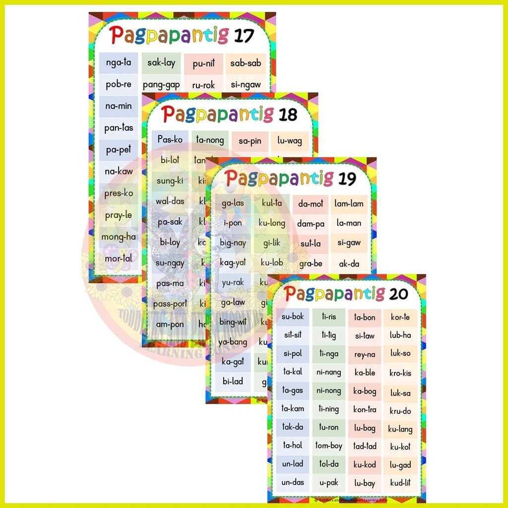 ☼ ๑ ♆ Pagpapantig ng mga salita | Pagsasanay sa pagbasa | ABAKADA | A4 | Laminated | Shopee ...