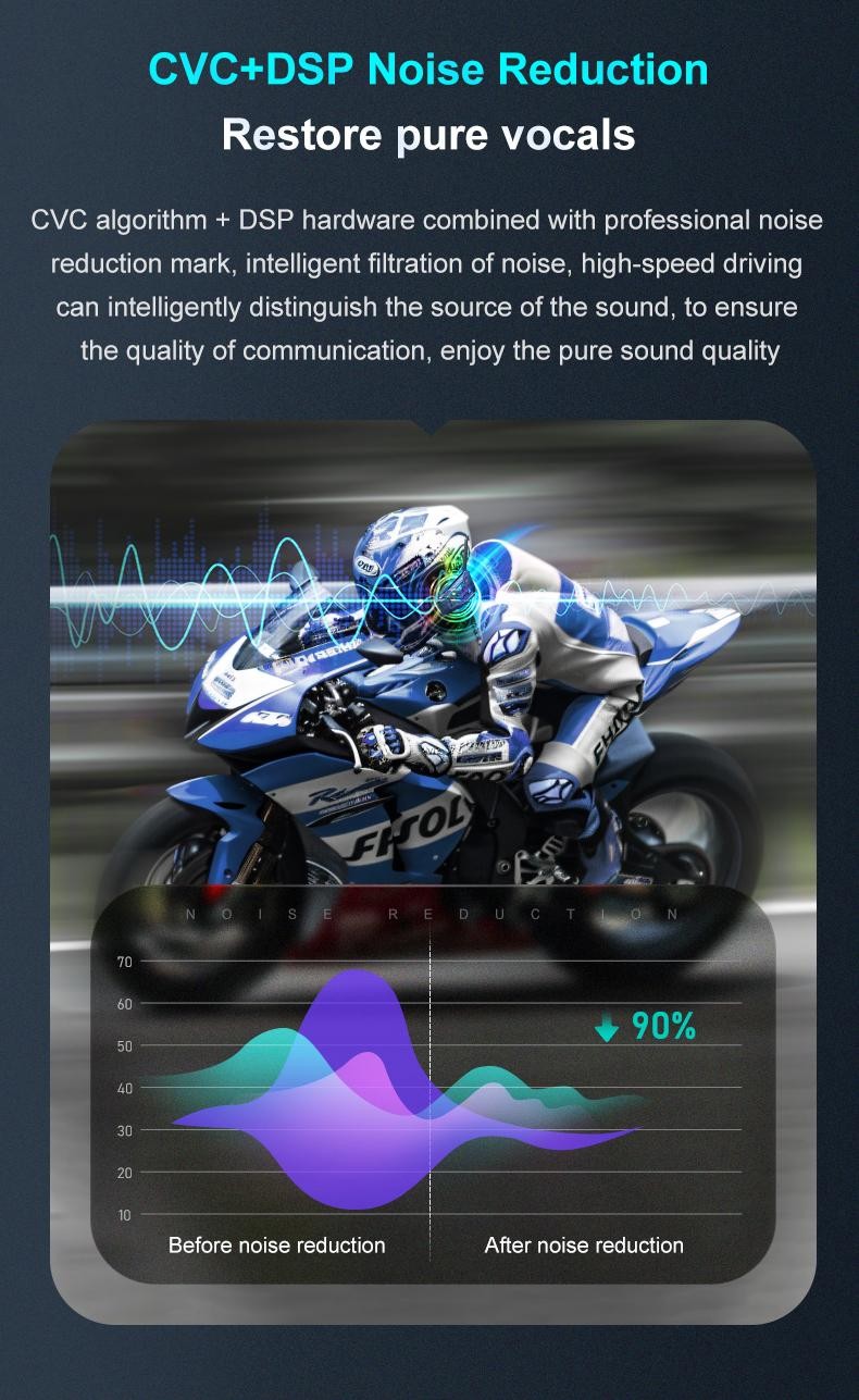 BLAISE V15S Mesh Motorcycle Helmet Intercom Headset 15 people Intercom Same TIme Double Core 5.1 ...