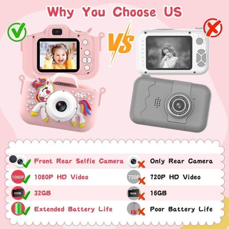 Kids Camera, 1080P Kids Digital Camera with 32GB TF Card,Unicorn Camera ...