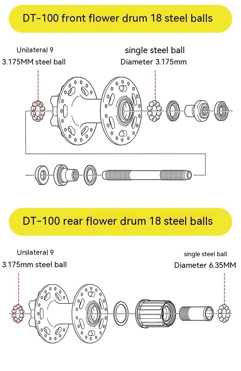 BLOOKE Original hubs 36 holes Hub Ball Bearing Hub MTB Bike Hub Disc Brake 8/9/10/11 Speed Front ...
