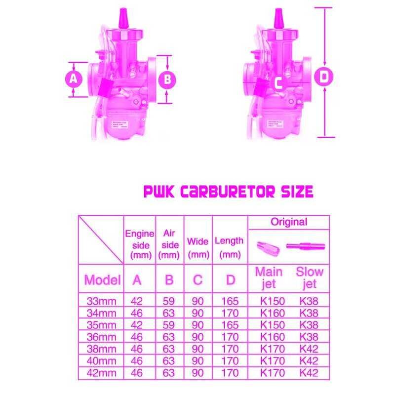 For 7F KEIHIN 2T 4T Scooter ATV UTV 250Cc 300Cc 350Cc 400Cc Engine Motorcycle PWK 33Mm 34Mm 35Mm ...