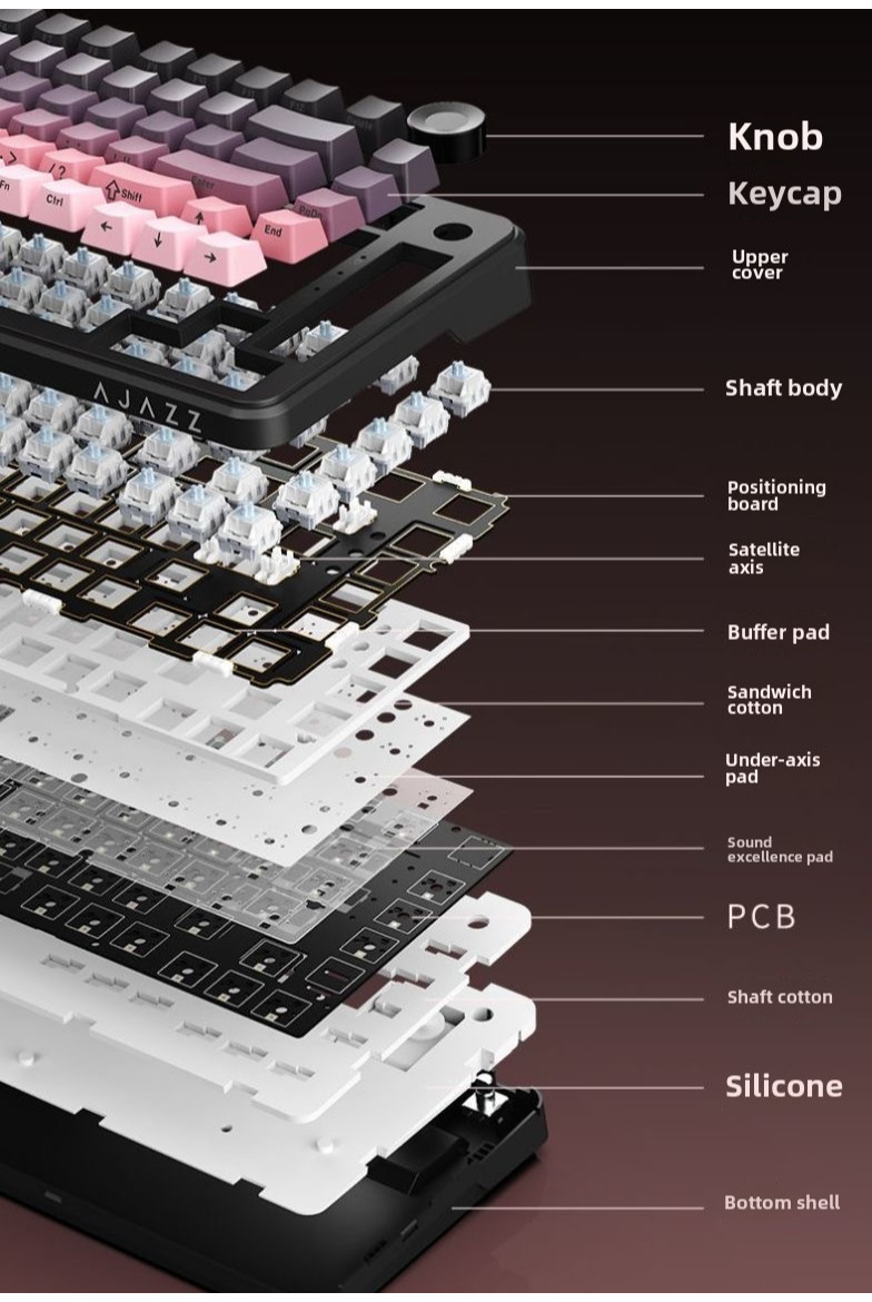 Ajazz AK820 MAX Plus Tri-mode Hot Swap Screen Display Mechanical Keyboard Gasket Structure ...
