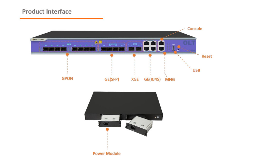 CDATA OLT FD1608S-B1 - 8PON GPON, Dual AC Power Supply, w/ (8) GPON C++++ 9dBm SFP Modules C ...