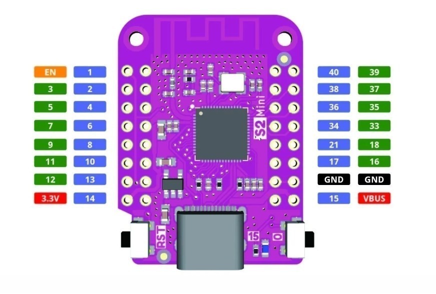 ESP32 S2 Mini WIFI Board Based ESP32-S2FN4R2 ESP32-S2 4MB FLASH 2MB PSRAM MicroPython For ...