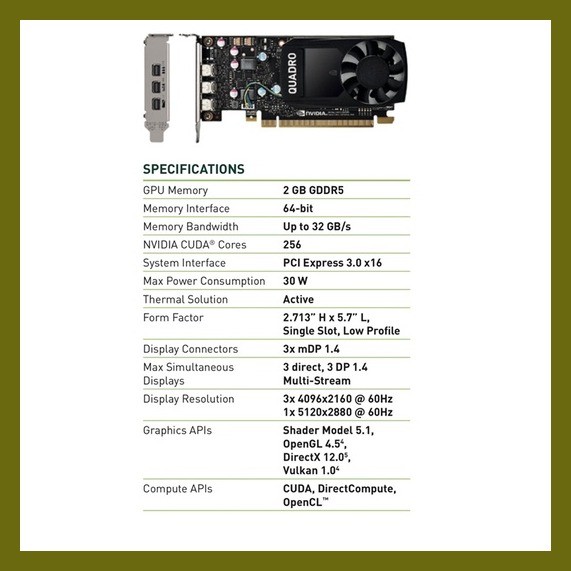 Nvidia Quadro P400 2GB GDDR5 (Small Form Factor SSF and High Profile ...