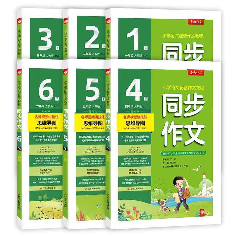 2025 Synchronized Oral Communication First, Second, Third, Fourth ...