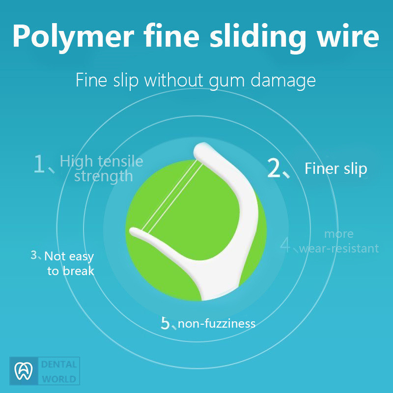 50pcs / box ortho flosser dental floss for braces ortho floss | Shopee ...