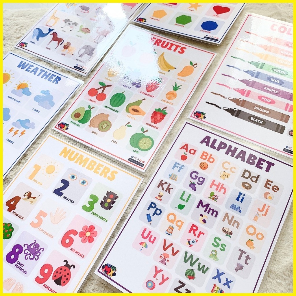 ♈ Educational Posters/Charts - Alphabet, Numbers, Colors, Shapes ...