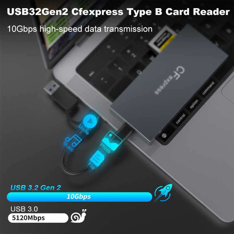 1 Cfexpress 6 Type B/Cf/Xd/Ms/Sd/Tf 10Gbps Multi Memory Card Reader Na ...