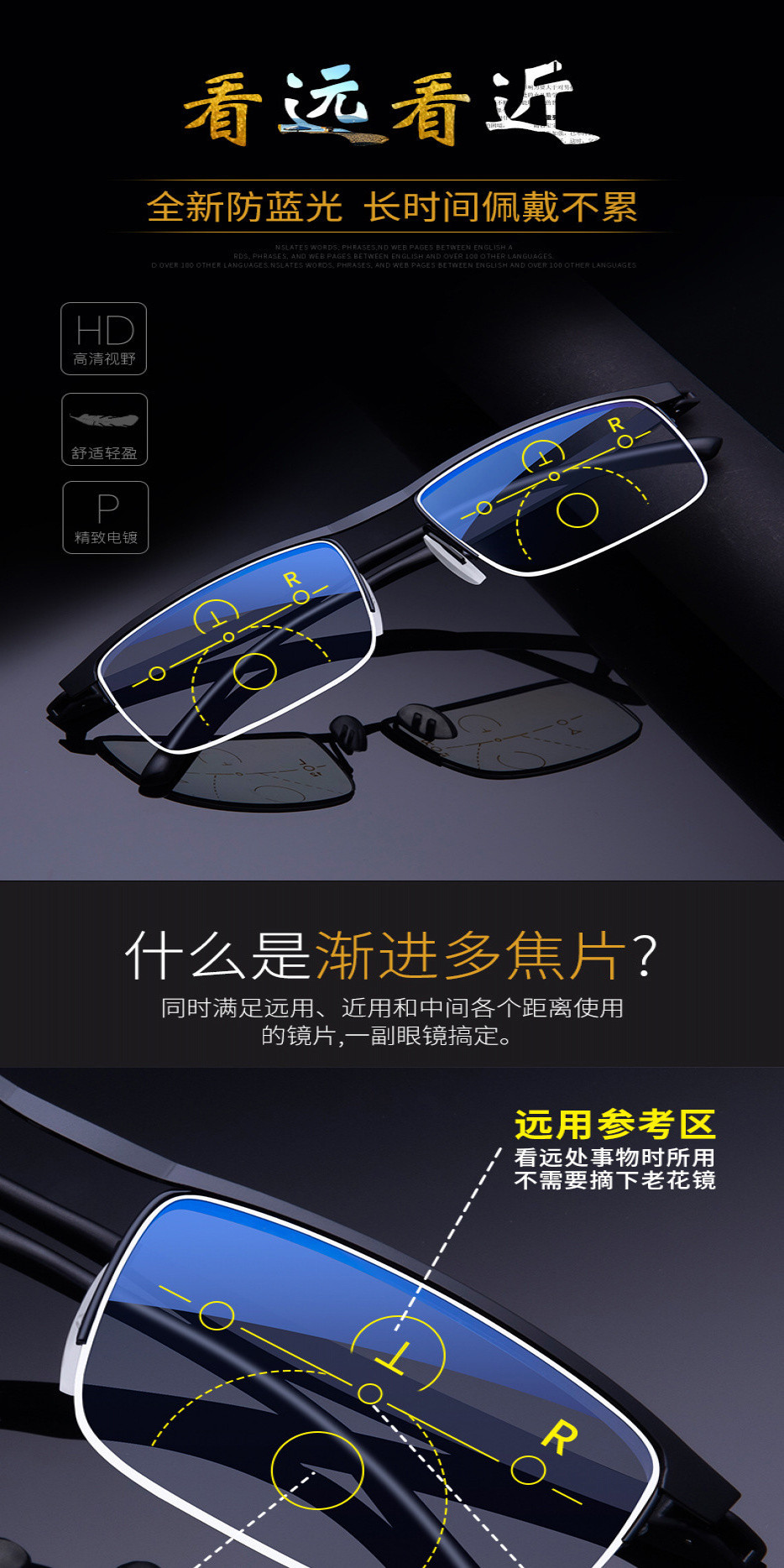 Double Vista Progressive Multifocal Automatic Zoom High-Definition Anti ...