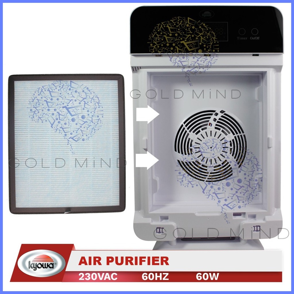 Kyowa Uv C Air Purifier With And Ozonizer 3 Layer Filtration System ...