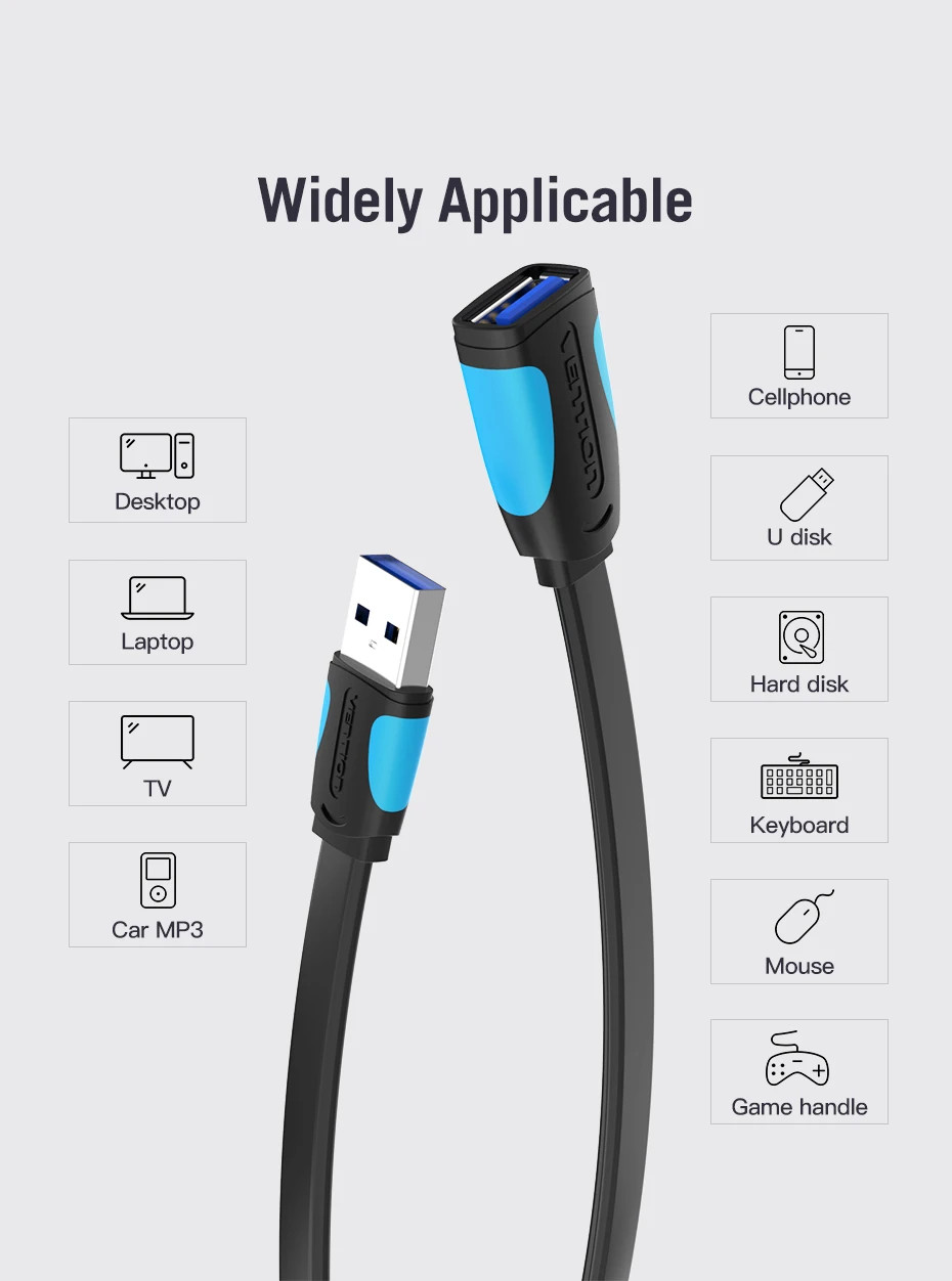 Vention USB 3.0 Extension Cable Male to Female Extender Cable Fast ...
