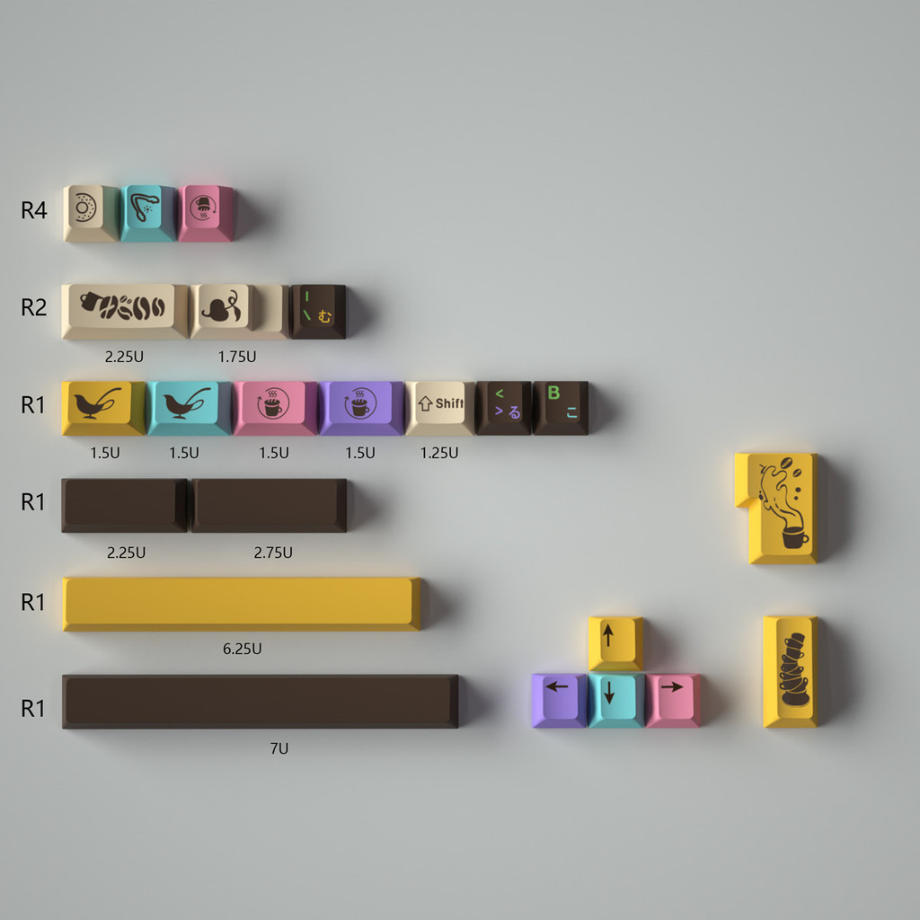 Supplement Keycaps 23Pcs CHOCO DONUTS High Tea PBT cherry profile ...