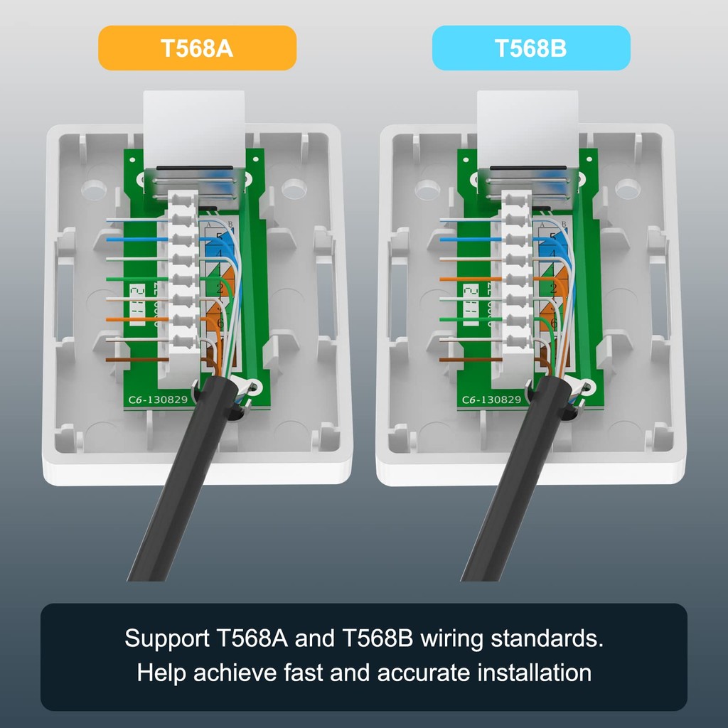 2pcs Cat6 Surface Mount Box Modular Box 1-Port Wall Surface Mount ...