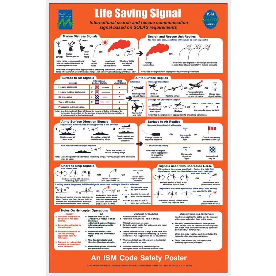 ☃ Safety SIGN STICKER IMO LIFE SAVING SIGNAL 32X48/SAFETY SIGN STICKER ...