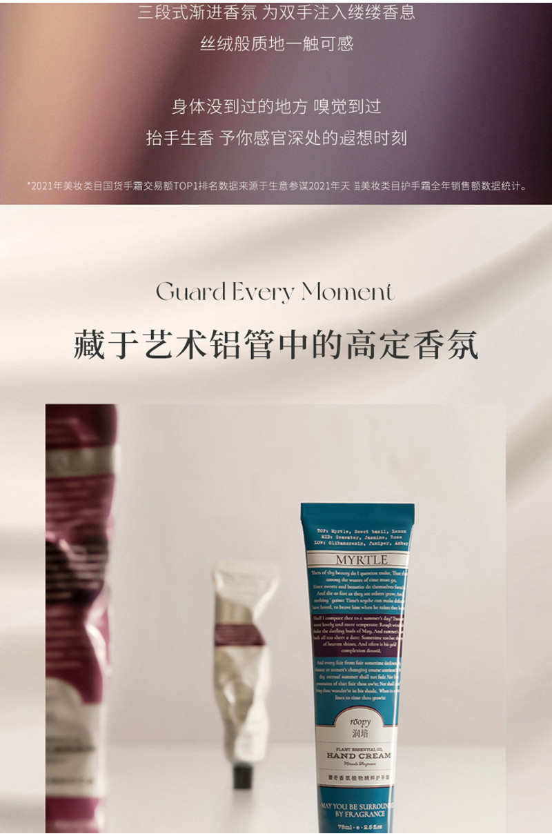 Runpei Roopy Hand Cream Fragrance Moisturizing Plant Essence ...