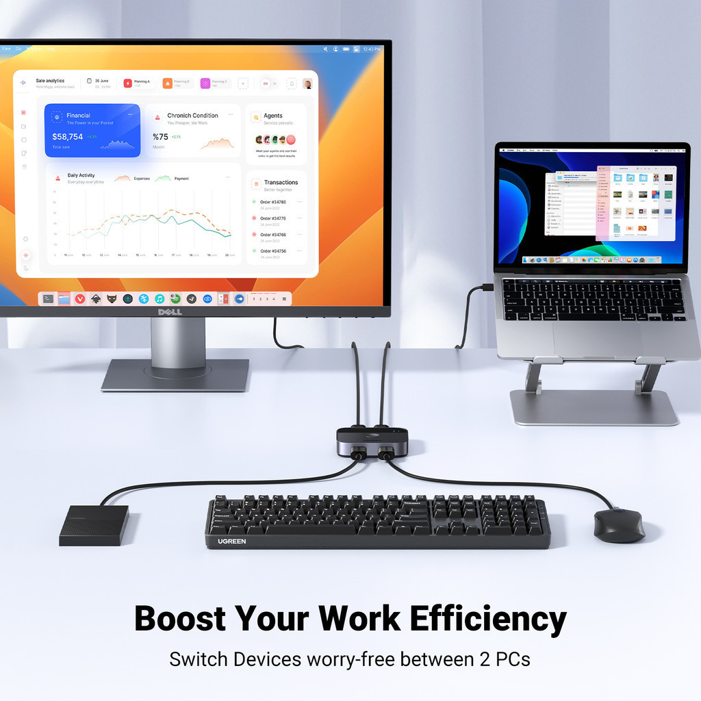 UGREEN 5Gbps 2 IN 2 OUT USB KVM Switch for PC Keyboard Mouse Printer ...