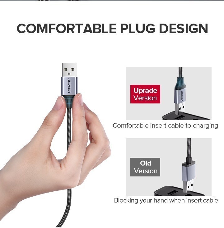 UGREEN Micro USB Cable USB A to Micro B Android Charing Lead Fast ...