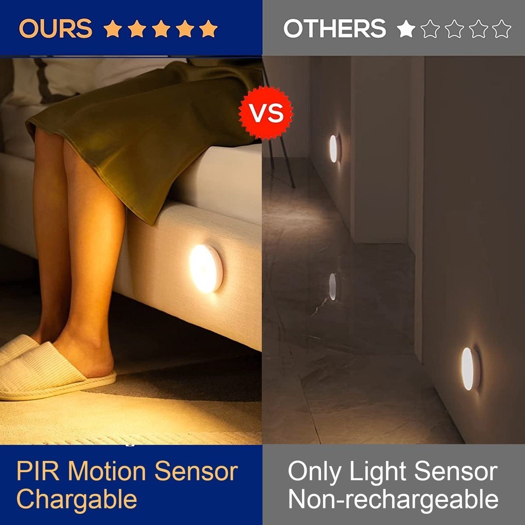 LED PIR Motion Sensor Night Light for Room Stairs,Cabinet,Wardrobe ...
