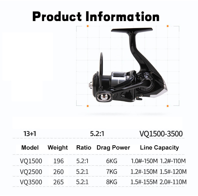 Mavllos VQ Bass Spinning Reel Ratio 5.2:1 Max Drag 8KG Model 1500 2500 3500 Shallow Spool Light ...