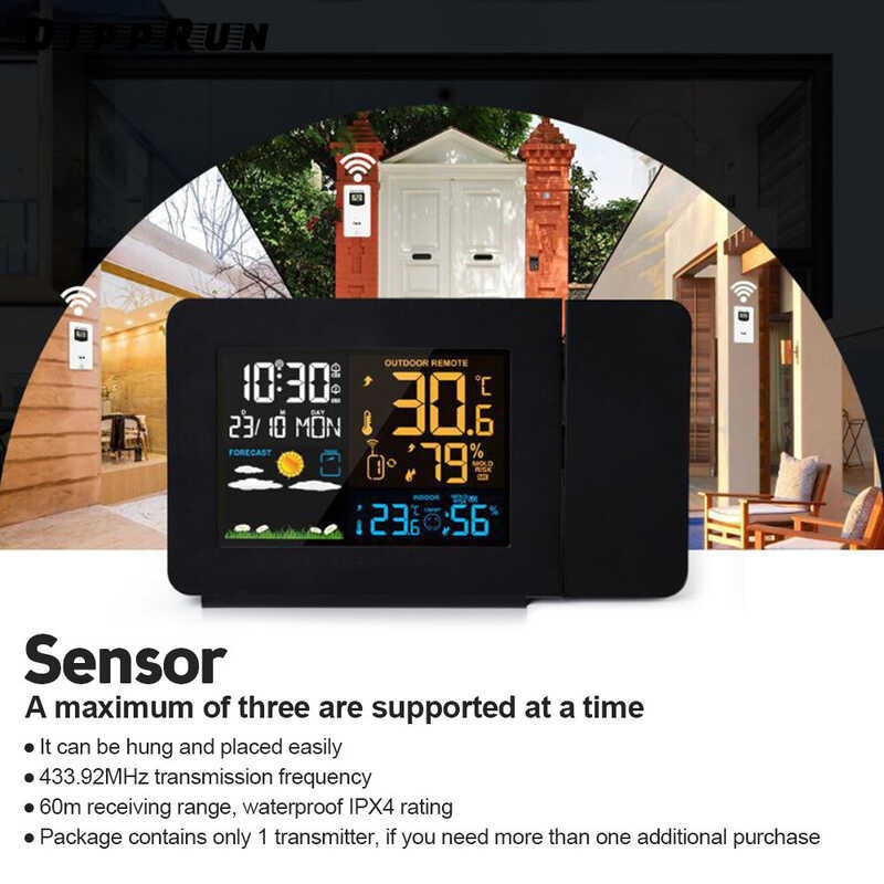 Indoor DIPPRUN Wireless Room LCD Electronic Temperature Meter Digital ...