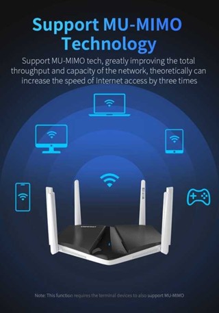 & COMFAST Ax3000 Mesh Gigabit Wifi 6 Dual Band 2.4G&5Ghz 3000Mbps ...
