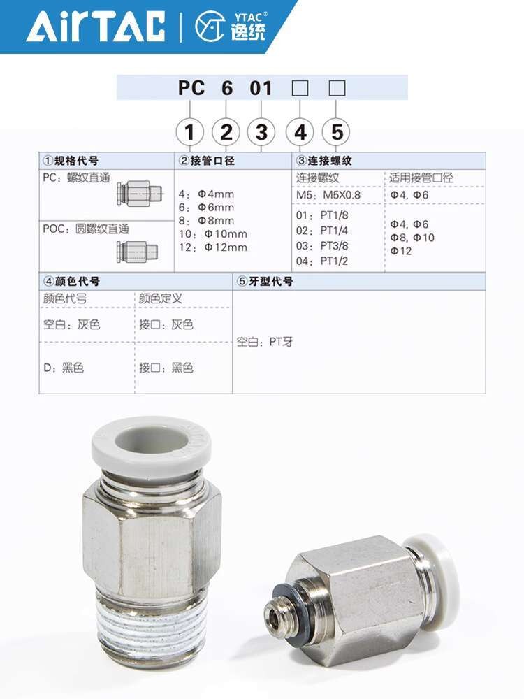 Yade Guoli has a thread straight through the trachea fast plug ...