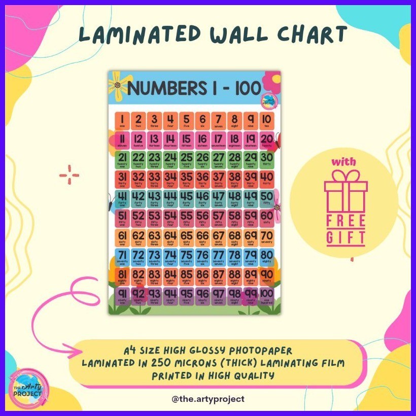 NUMBERS 1-100 LAMINATED WALL CHART A4 | Shopee Philippines