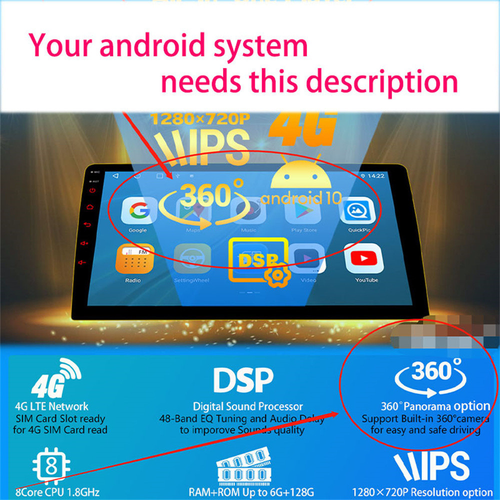 360 Vehicle Camera Panoramic Surround View 1080P AHD Right+Left+Front ...