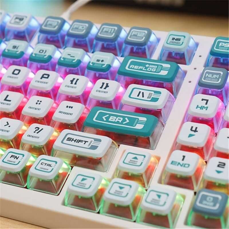 Cyberpunk Piifox Binary Transparent Sublimation PBT Double-Layer Milk ...