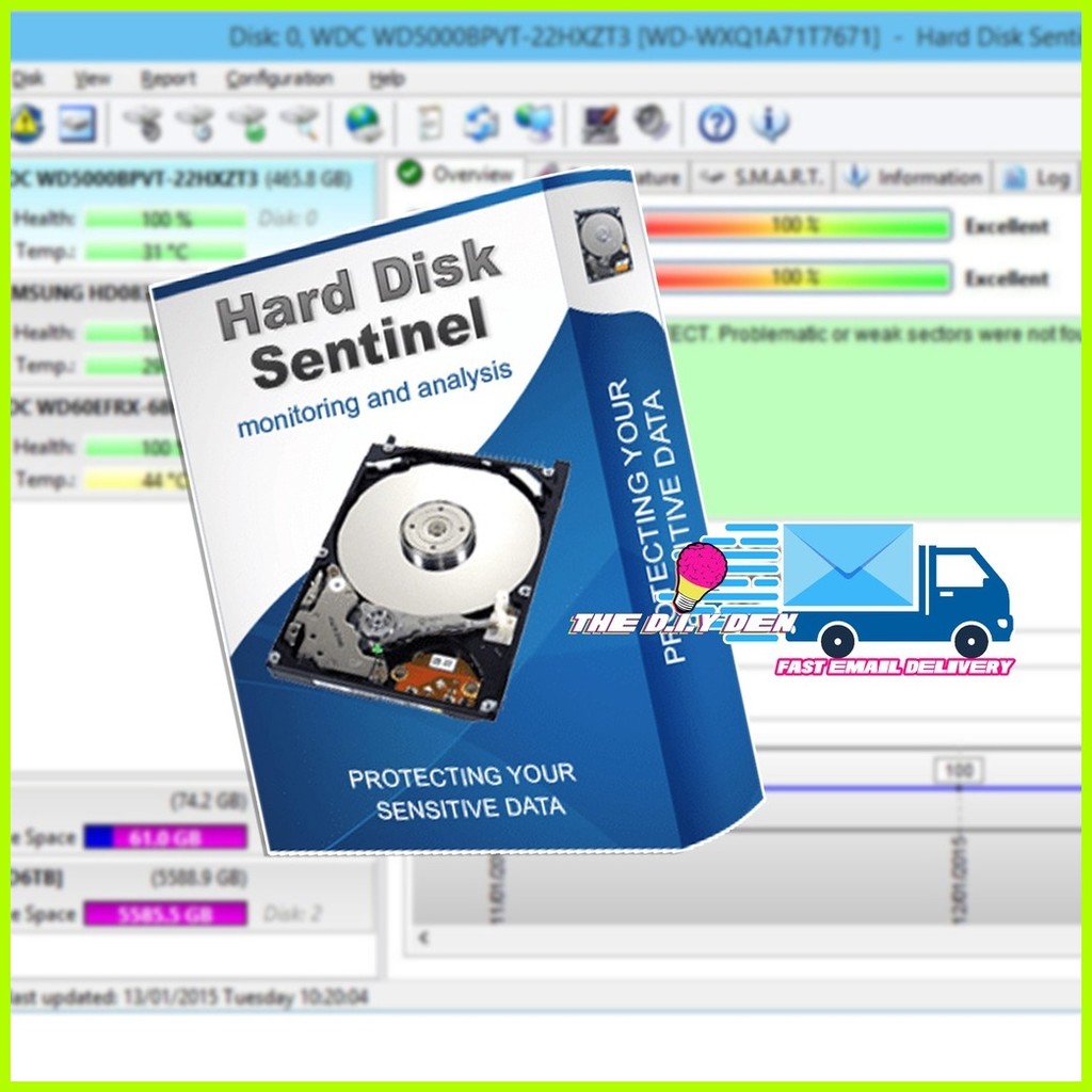 ↓ HDD Sentinel Pro 2023 for Technician (Windows) | Shopee Philippines