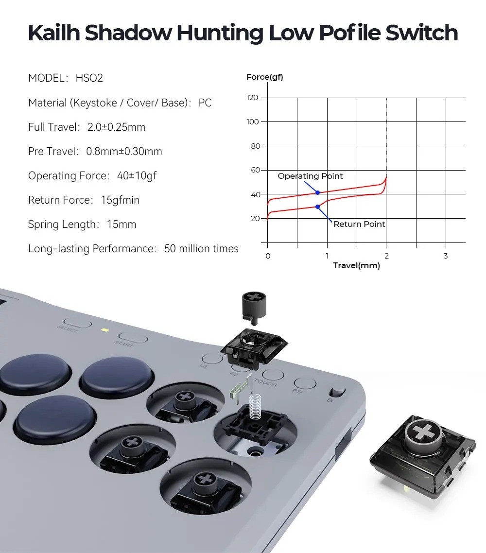 Haute42- COSMOX Leverless Controller Mini Hitbox For PC / Ps4 / Ps5 ...