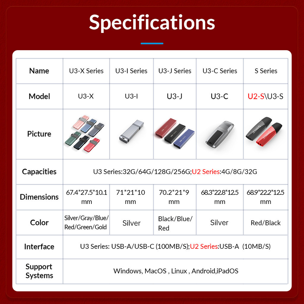 ORICO U Disk USB Flash Drive Original 32GB 64GB 128GB 256GB USB 3.0 ...