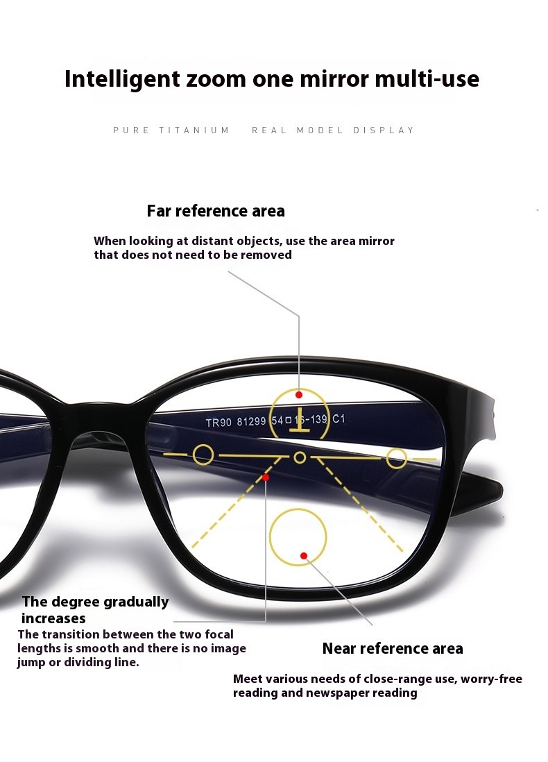 (+0~+400) photochromic reading glasses, multifocal color changing ...