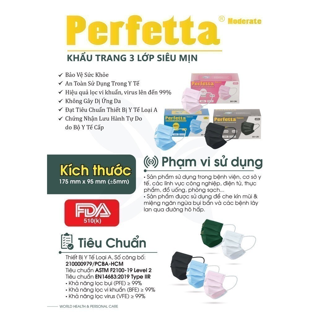 5 Packs of 3-Layer Perfetta Moderate Medical Masks White/Blue (10 ...
