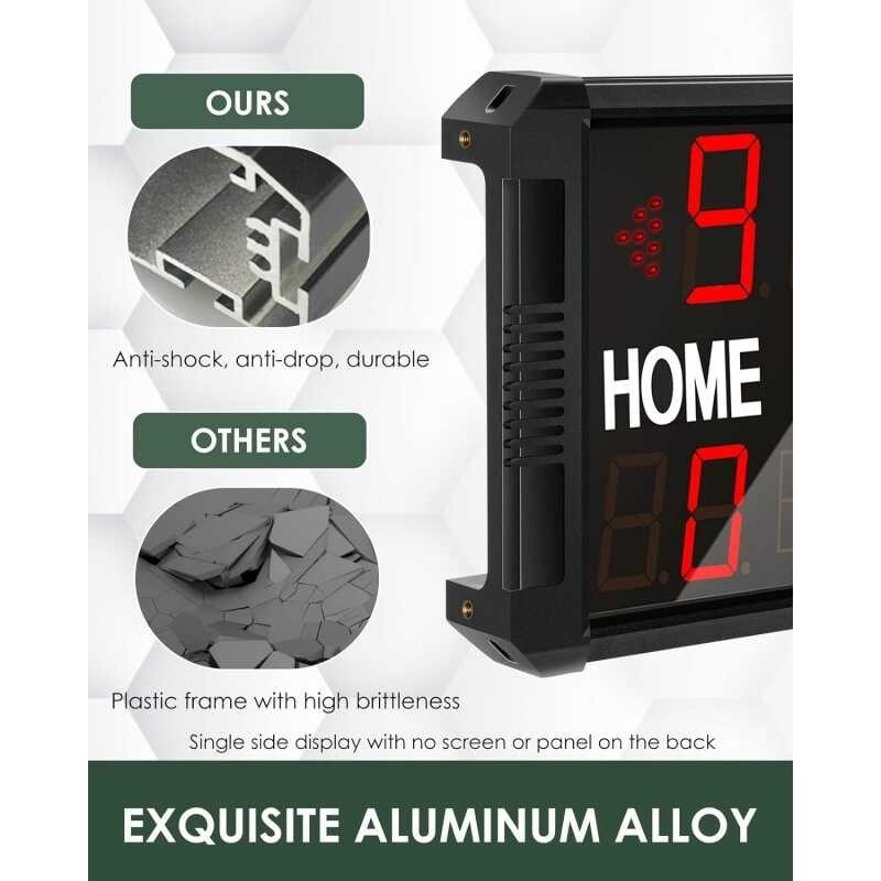 Football Scoreboard Basketball Scoreboard & Timer 14S/24S Shot Portable ...