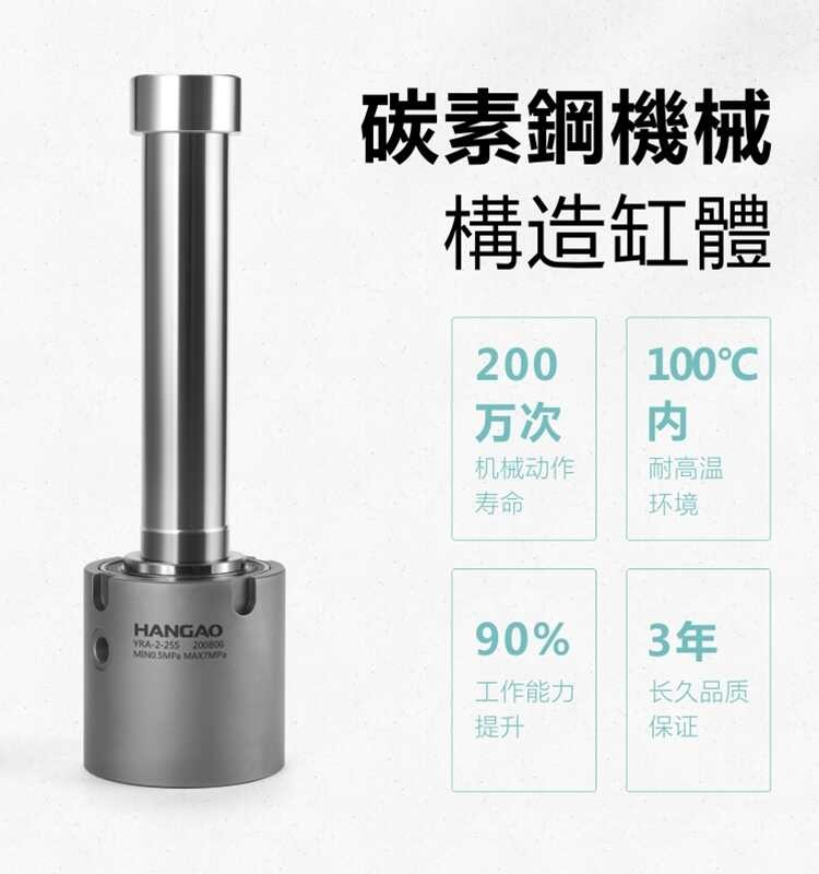 Henkel apat na axis turntable distributor YRA255/320/400 hydraulic ...