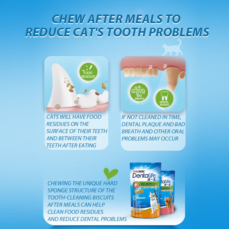 PURINA Dentalife Pet Cat Snacks Teeth Cleaning Snacks for Adult Cats ...