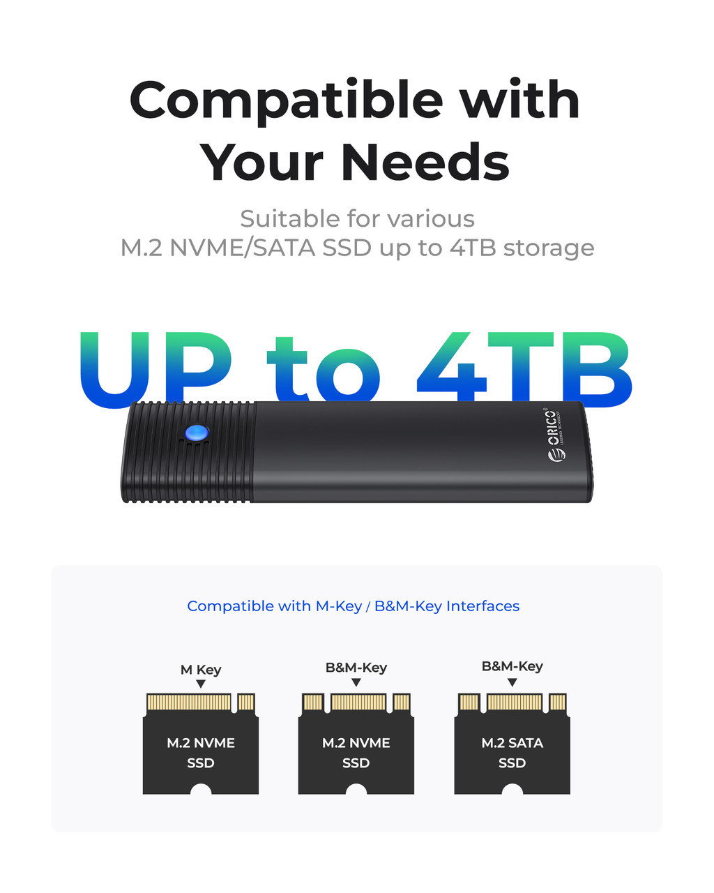 ORICO M.2 SSD Enclosure PCIE NGFF NVME SSD Case USB C 10Gbps for Laptop ...