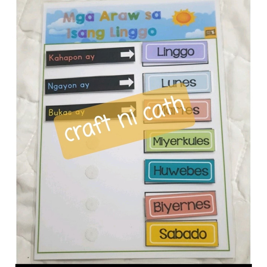 ۩ Laminated Educational Chart A4 Size Mga Araw sa Isang Linggo WITH ...