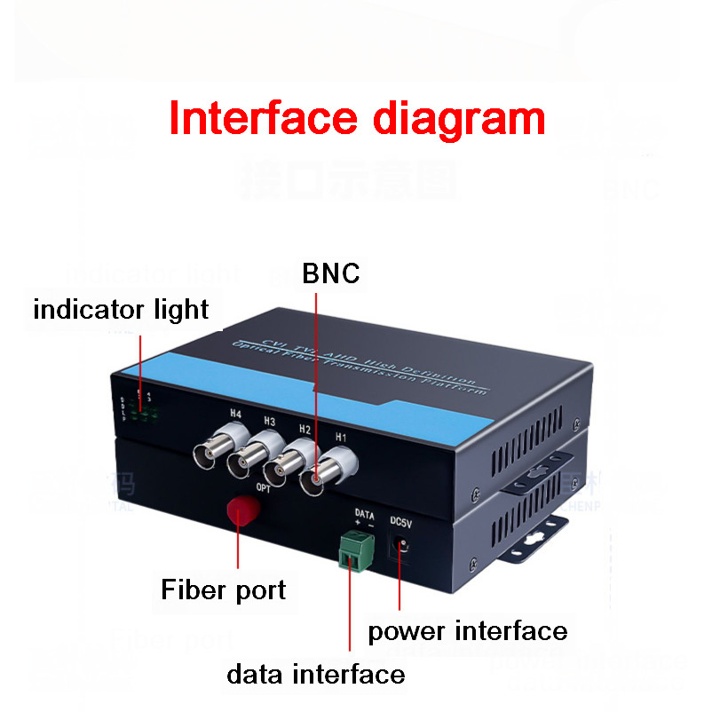 4V HD 1080P CVI Video Optical Transceiver FC/SC Interface With Low Loss ...